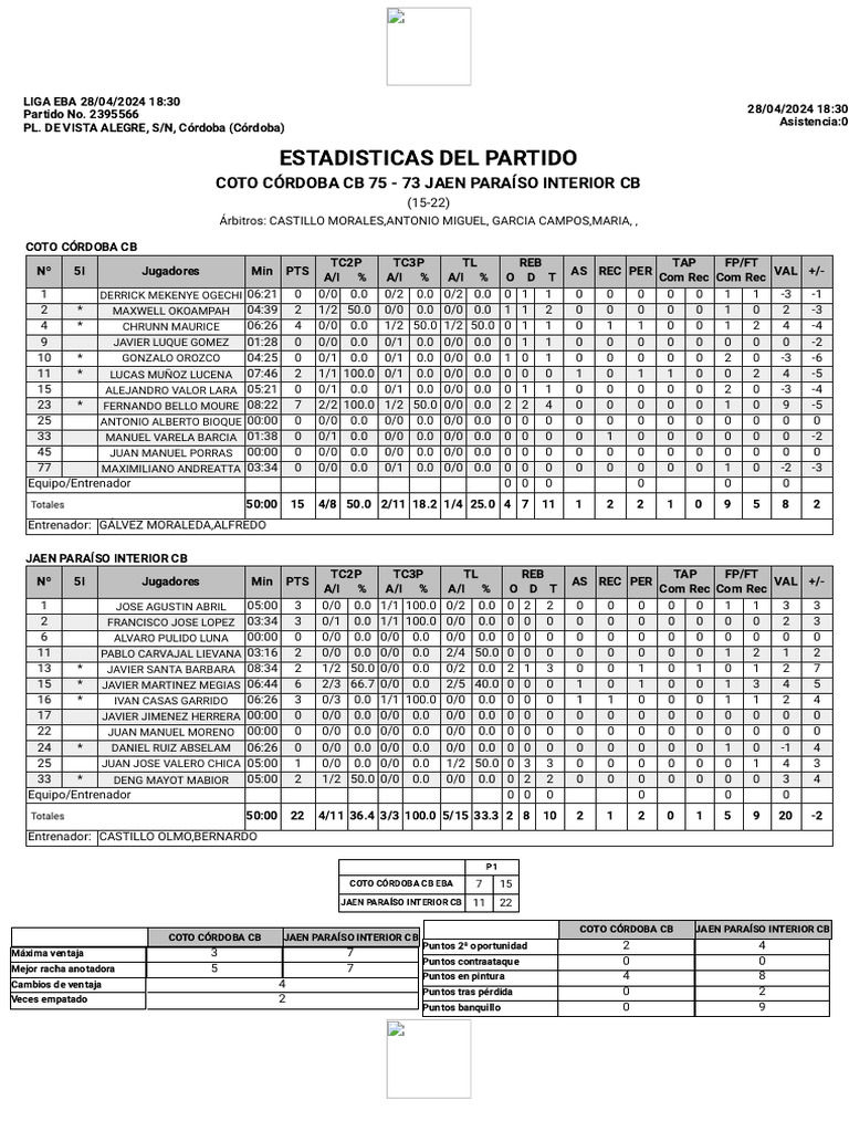 BoxScore 1 | PDF