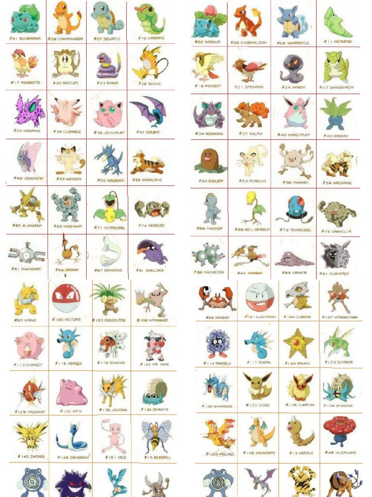 Pokemon Impresion | PDF