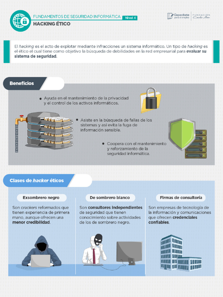 Hacking Ético | PDF