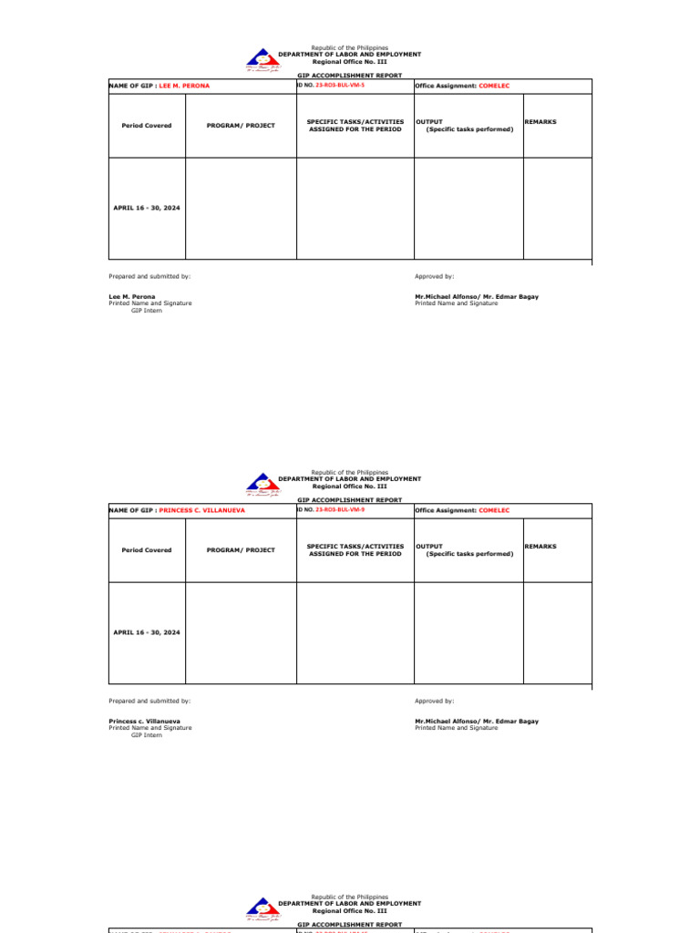 GIP Accomplishment Report: April 2024 | PDF | Philippines