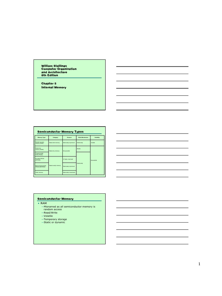 Chapter 5 Internal Memory | PDF | Random Access Memory | Computer Memory