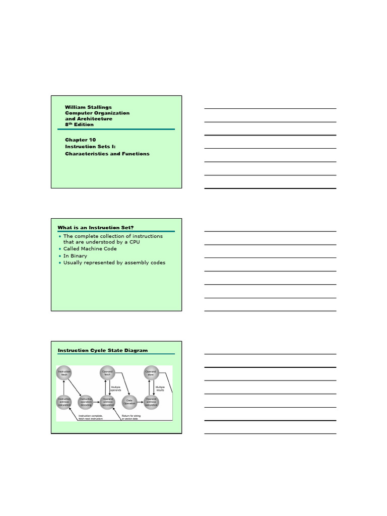 CPU Instruction Sets Explained | PDF | Central Processing Unit | Integer (Computer Science)
