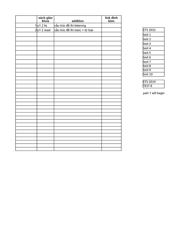 1 u1 2 lis cấu trúc đề thi listening 2 u1 2 read cấu trúc đề thi toeic + từ loại | PDF