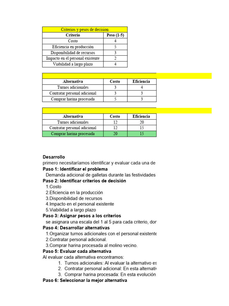 Ejercicio de Toma de Decisiones | PDF | Economias