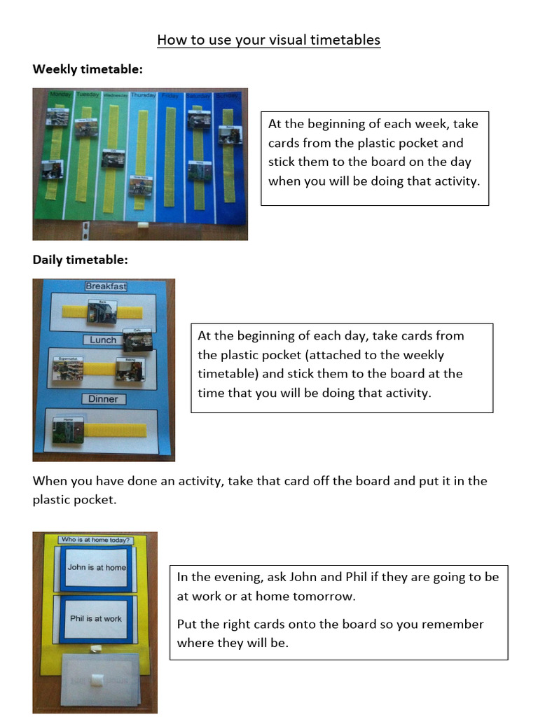 How to use resources | PDF