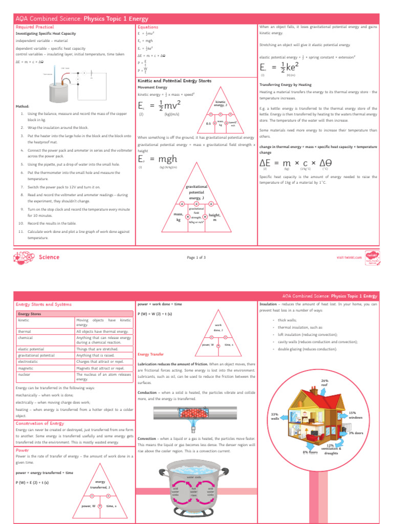 AQA Physics Topic 1 Energy Knowledge Organiser | PDF | Renewable Energy | Heat