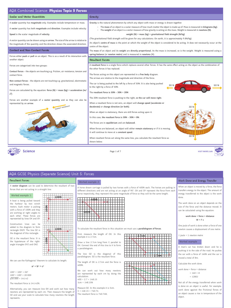 AQA Physics Topic 5 Forces Knowledge Organiser | PDF | Force | Acceleration