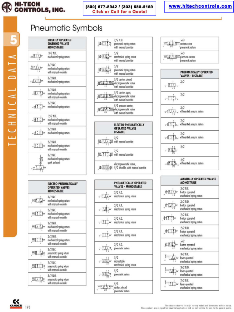 Tech Pneumatic Symbols | PDF