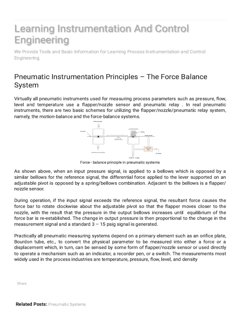 Pneumatic Instrumentation Principles - The Force Balance System ...