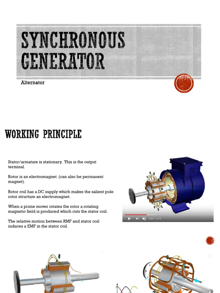 Synchronous Generator | PDF | Inductor | Electrical Equipment