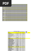 OpEx Budget Template | PDF | Microsoft Excel