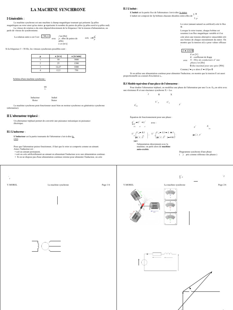 Fonctionnement de la machine synchrone | PDF | Puissance (physique ...