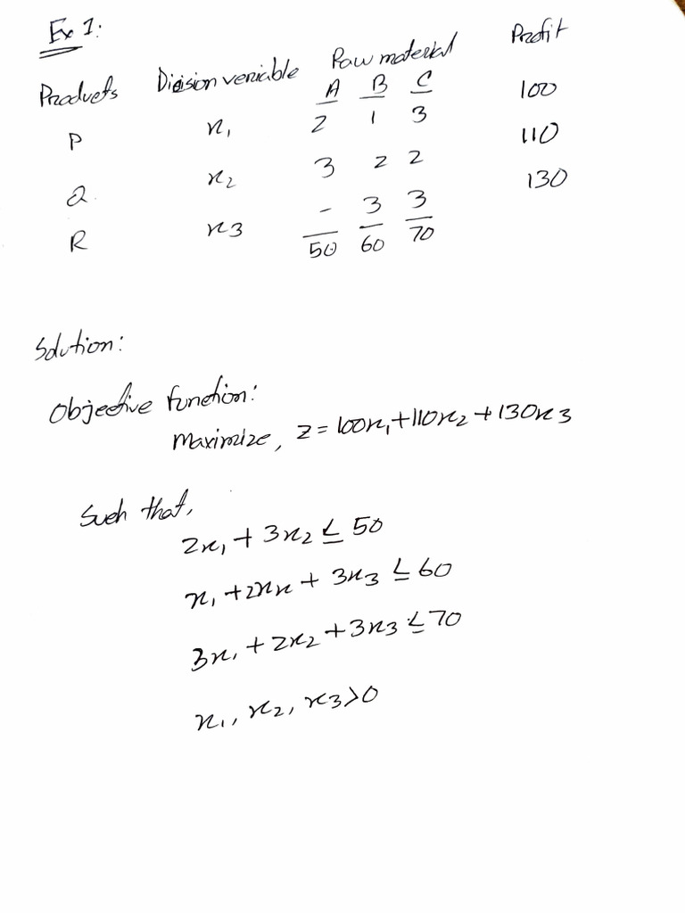3 Classmate Assignment | PDF | Teaching Methods & Materials