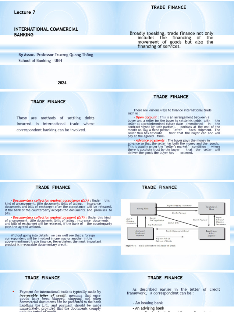 International Trade Finance Guide | PDF | Banks | Exports