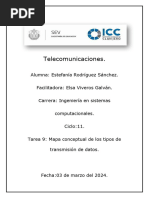 Modos de Transmisión: Simplex, Half-Duplex, Full-Duplex | PDF | Duplex ...