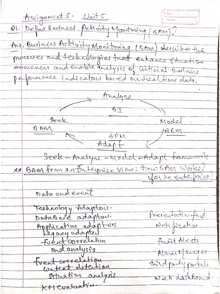 BIA Assignment 5 | PDF