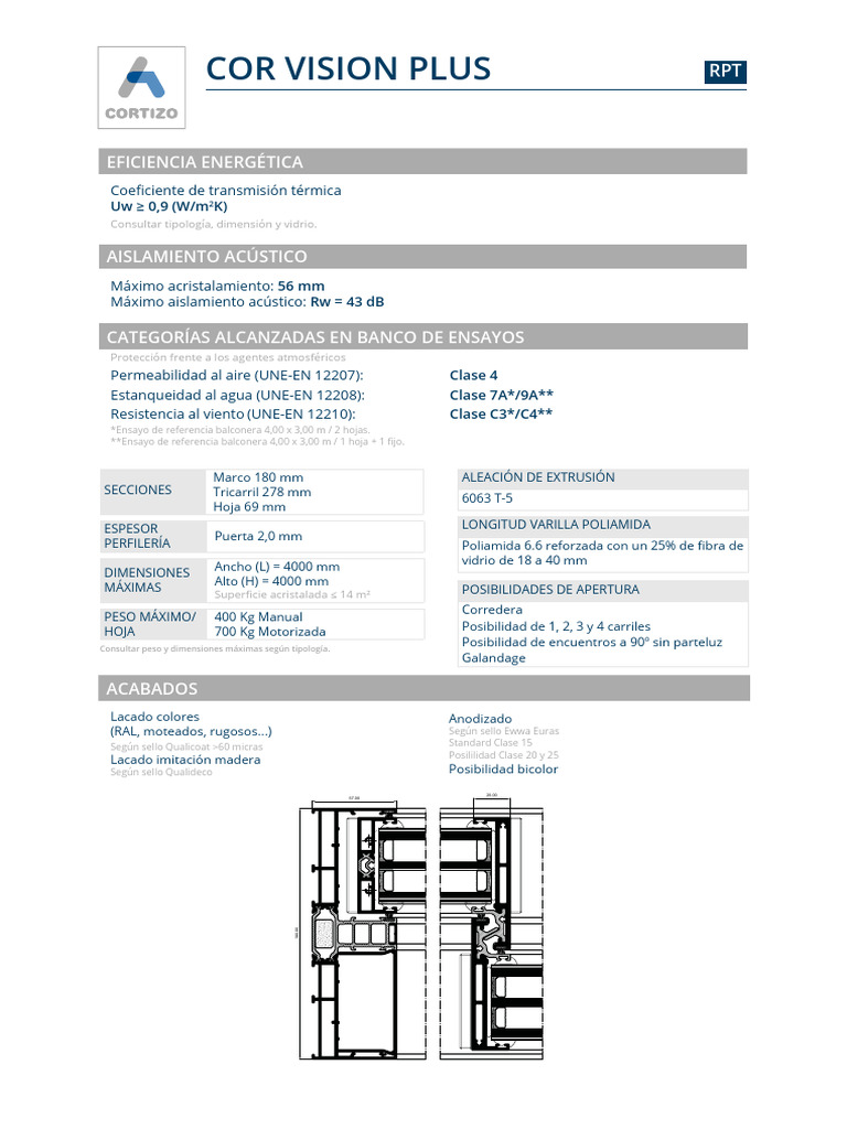 CORREDERA Cor Vision Plus Corredera RPT | PDF