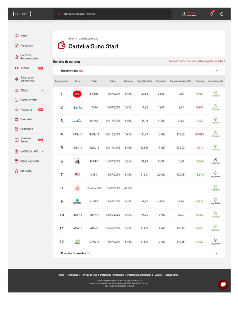 Carteira Suno Start | PDF