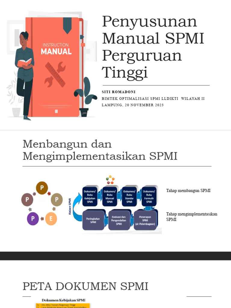 Panduan Penyusunan Manual SPMI PT | PDF | Karier & Perkembangan