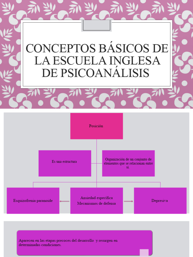 Conceptos Básicos de La Escuela Inglesa de Psicoanálisis | PDF | Psicoanálisis | Las emociones