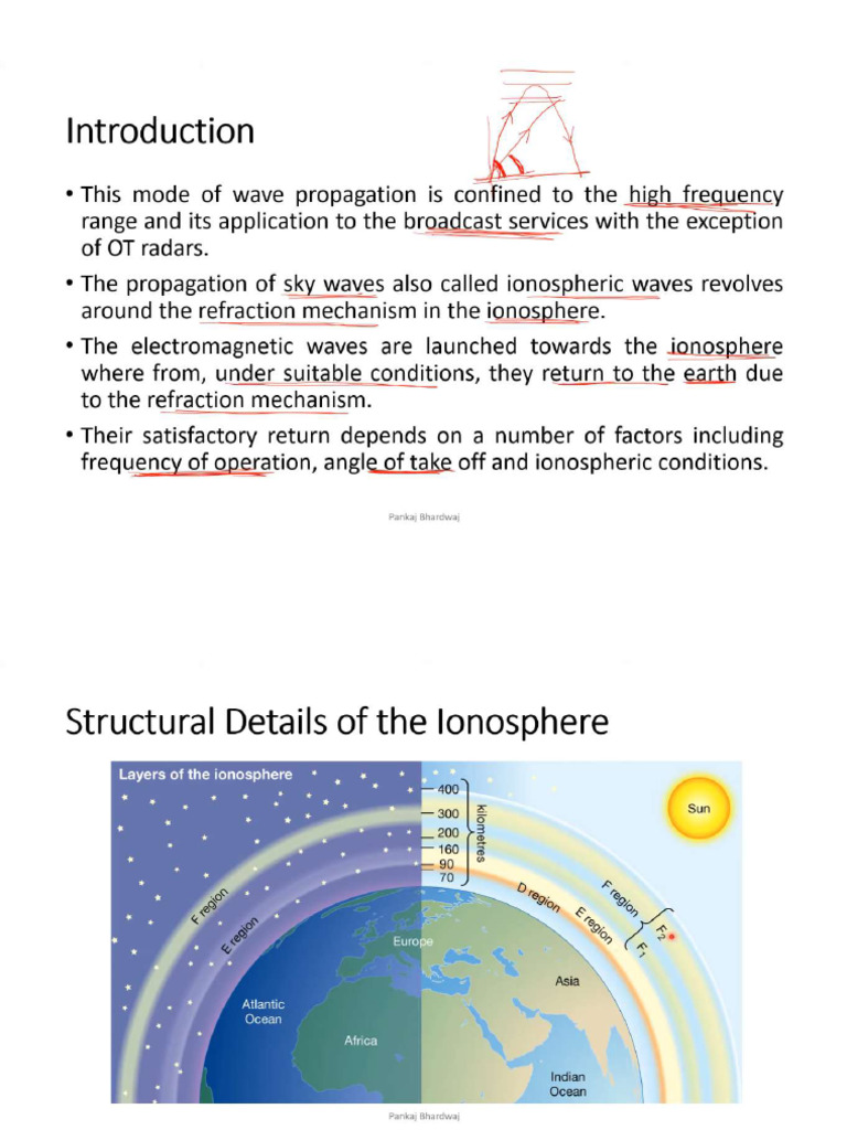 Sky Wave Propogation | PDF