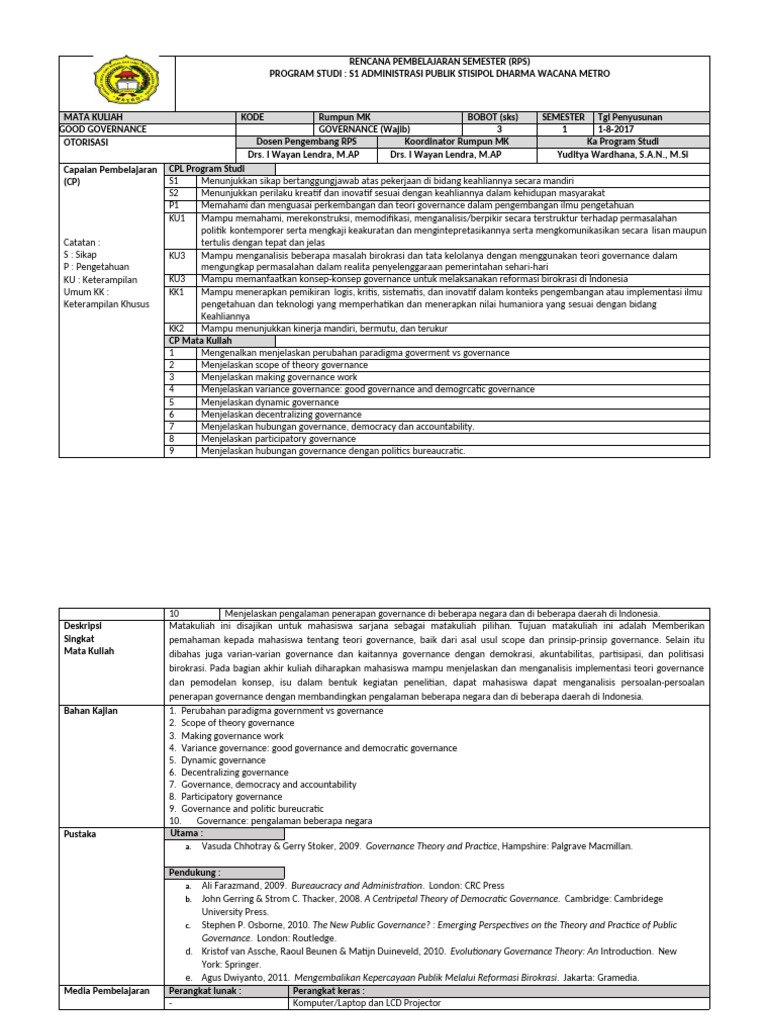 RPS Teori Governance | PDF