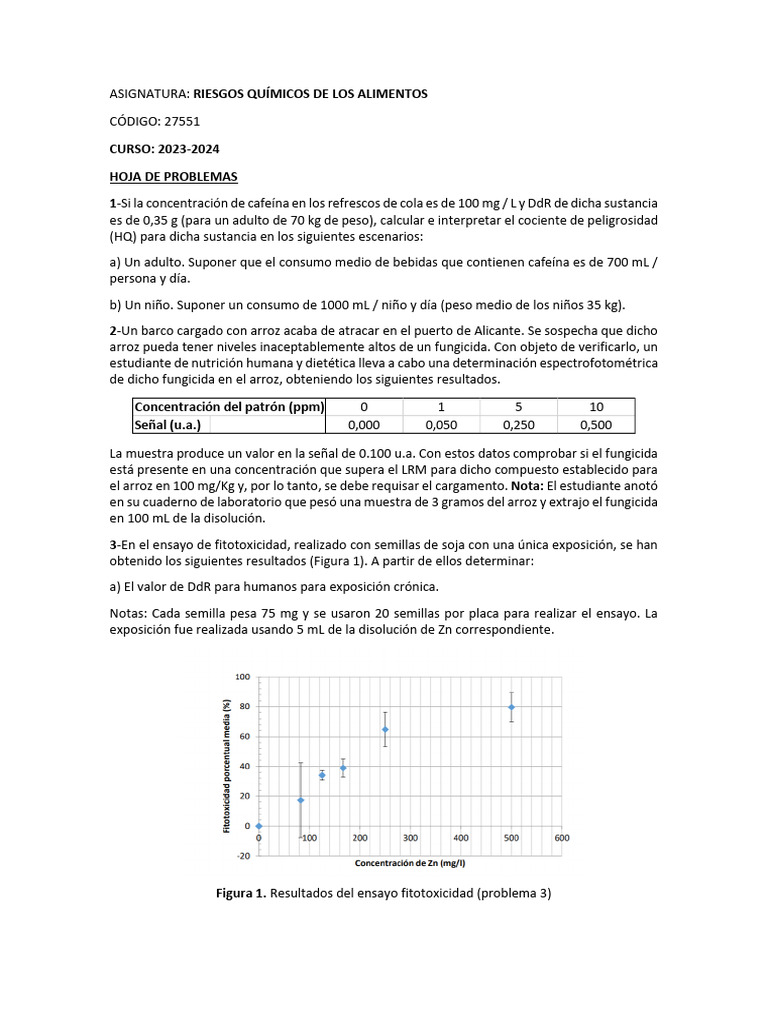 Hoja Problemas 1-2023 2024 | PDF | Concentración | Alimentos