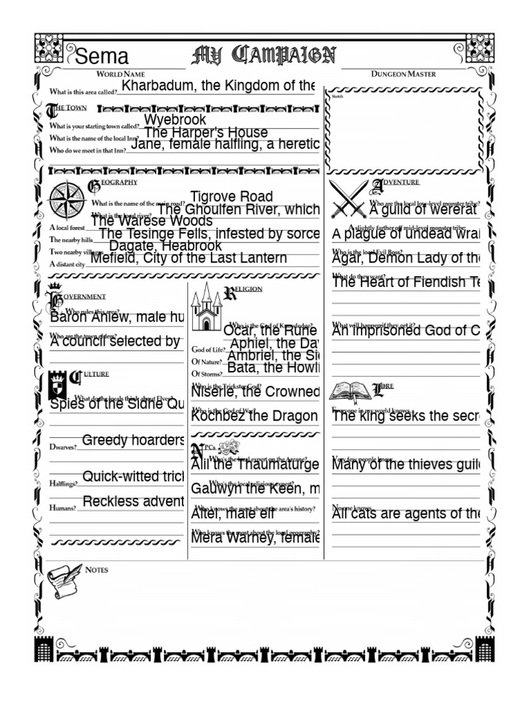 The World of Sema | PDF