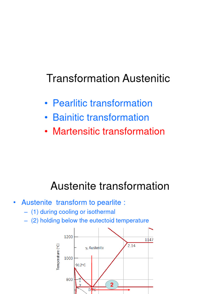 3-Non-Equilibrium Solid Phase Transformation | PDF | Steel | Applied ...