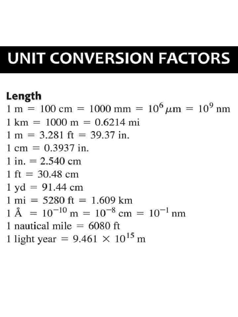 Unit Conversion | PDF