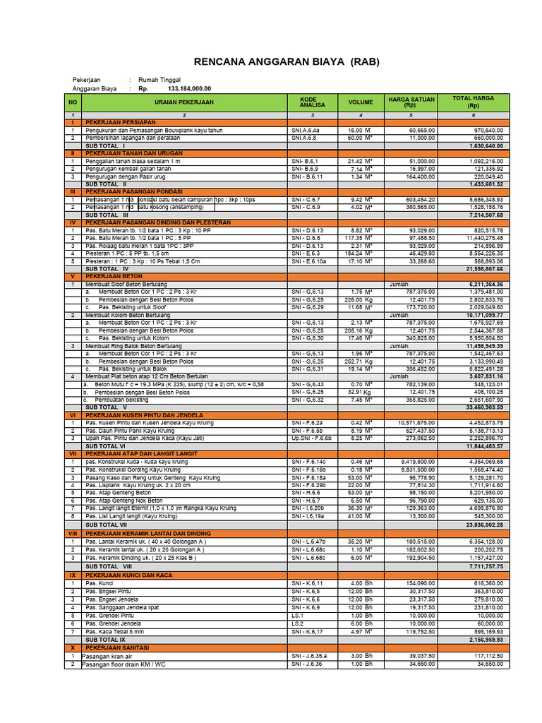 Contoh Latihan Rab Rumah Tinggal Revisi | PDF