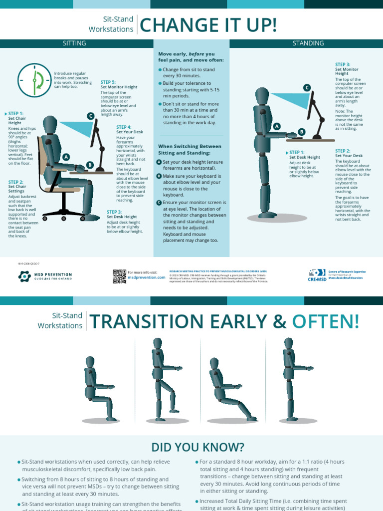 UWAT-2023-10 QSG Office - Mini Posters 7 - Sit-Stand Workstations | PDF ...