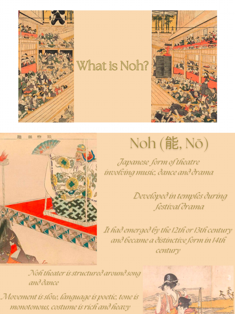 What Is Noh | PDF