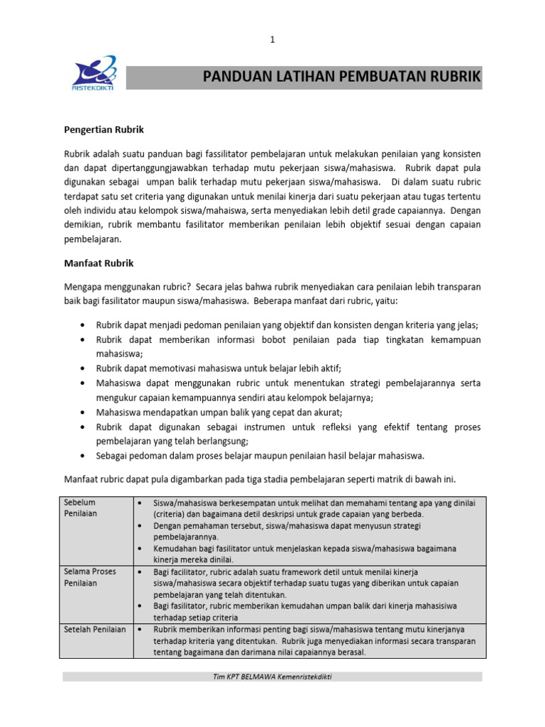 Panduan Latihan Pembuatan Rubrik | PDF