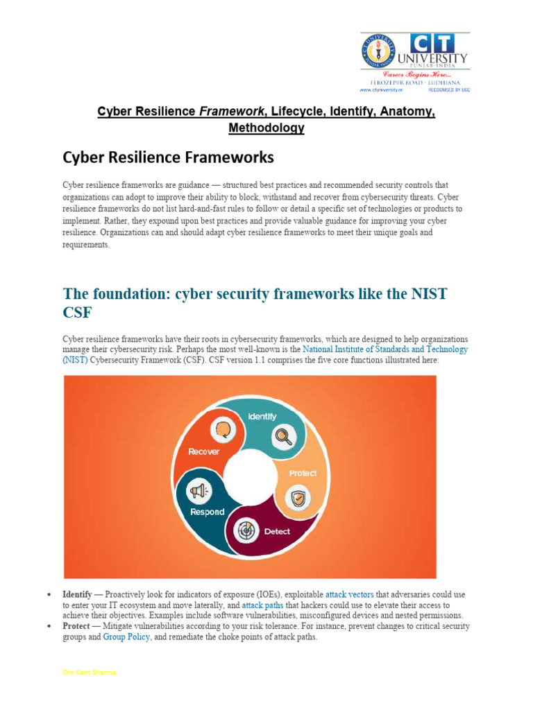 9 1 23 Cyber Resilience Framework, Lifecycle, Identify, Anatomy ...