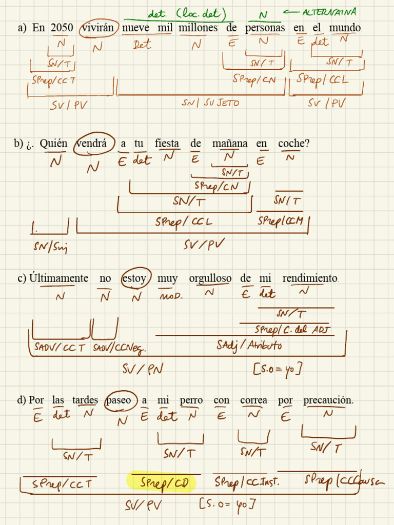 Oraciones-Corregidas2 SINTAXIS | PDF