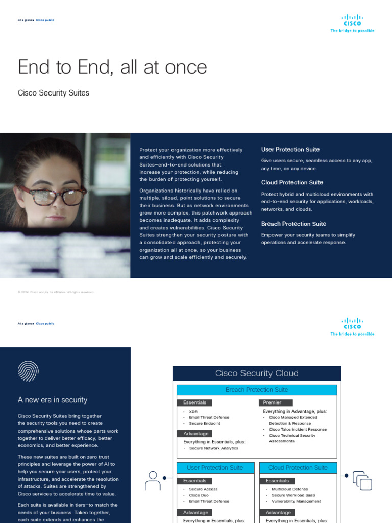 Security Suites Aag | PDF | Security | Computer Security