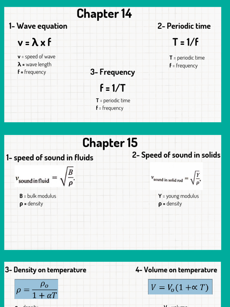 PHYS Formulas | Download Free PDF | Refraction | Refractive Index