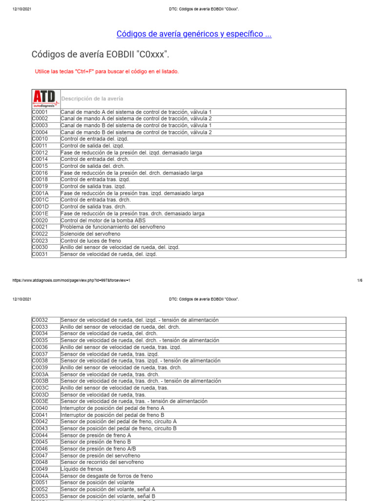 DTC - Códigos de Avería EOBDII - C0xxx | PDF | Sistema de freno ...