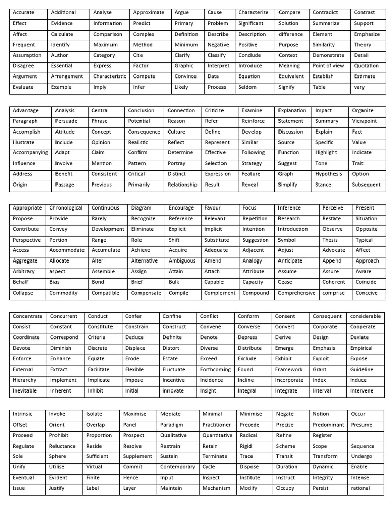 Acara Cognitive Verbs Overview | PDF | Cognitive Science | Cognition
