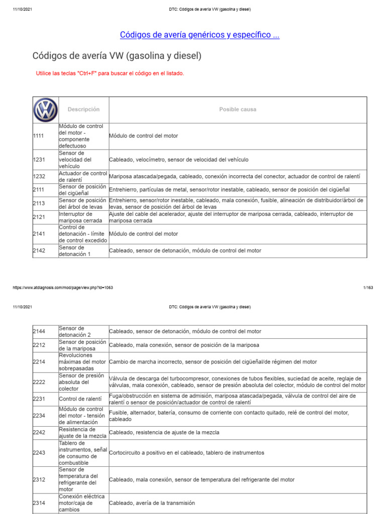 DTC - Códigos de Avería VW (Gasolina y Diesel) | PDF | Inyección de ...
