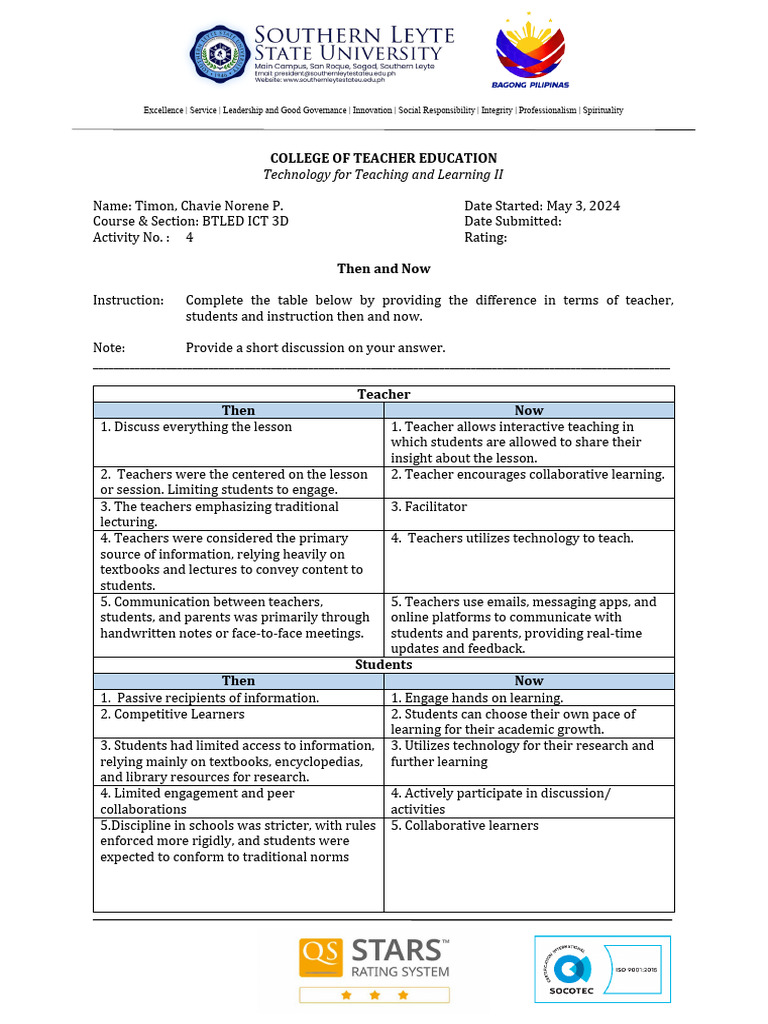 TTL 2 Activity IV | PDF | Teachers | Teaching