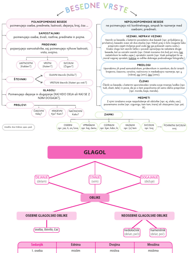 11zon Merged Files | PDF
