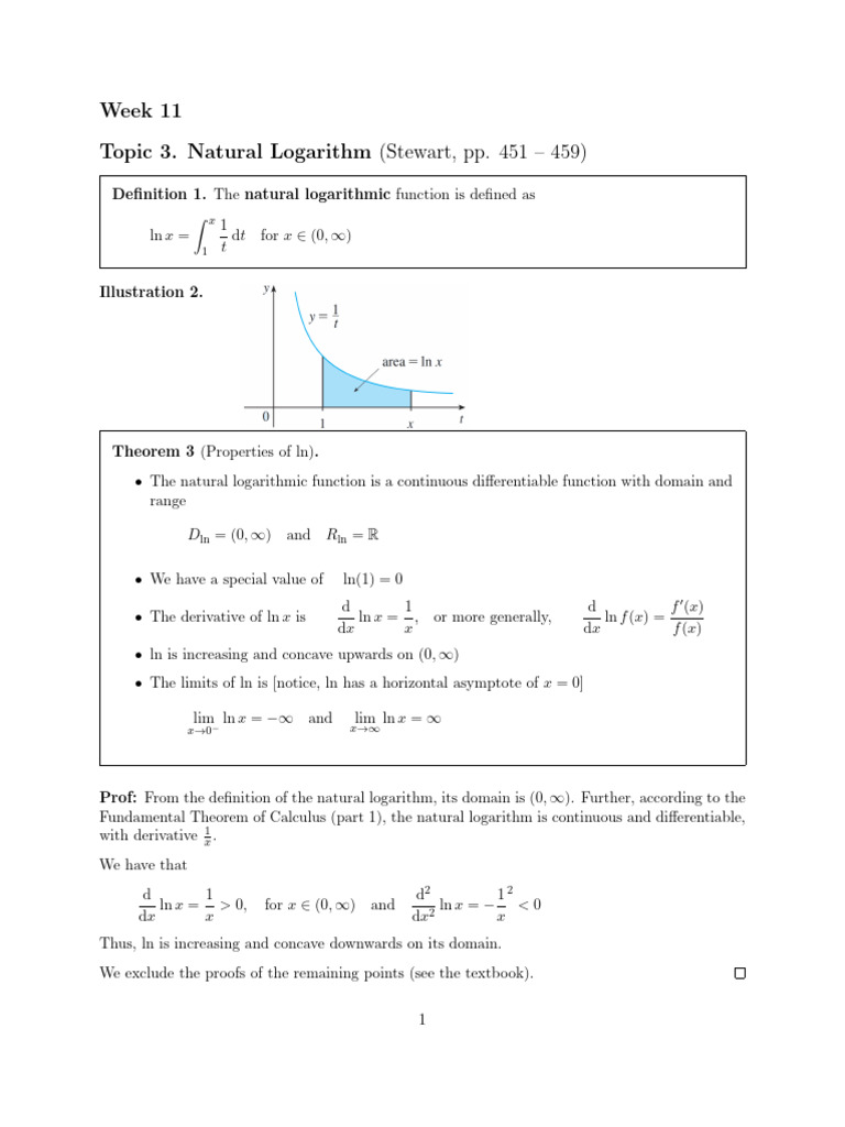 Week 11.3E Natural Logarithmic Function | PDF | Function (Mathematics) | Derivative