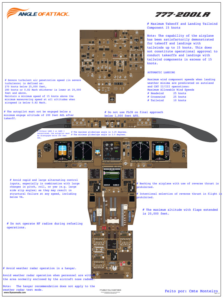 b777 - Memory Items Painel Do 777-1 | Download Free PDF | Aircraft ...