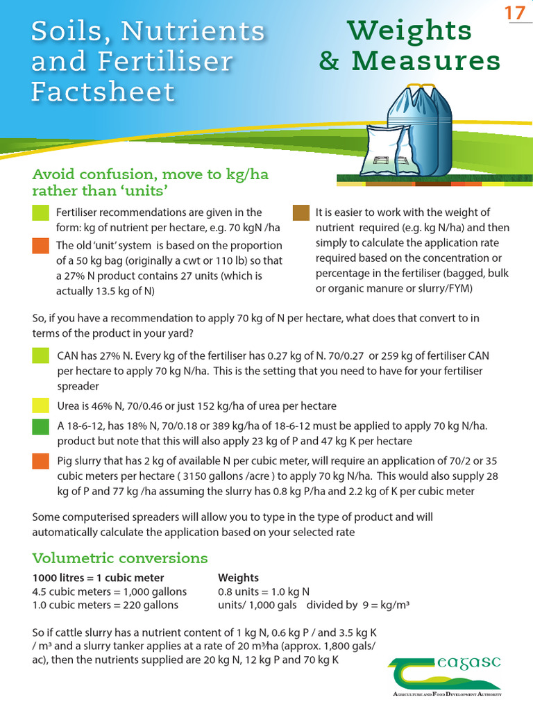 Weights Measures | Download Free PDF | Fertilizer | Horticulture