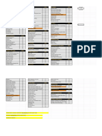 DS2 Boss Chart-Updated | PDF