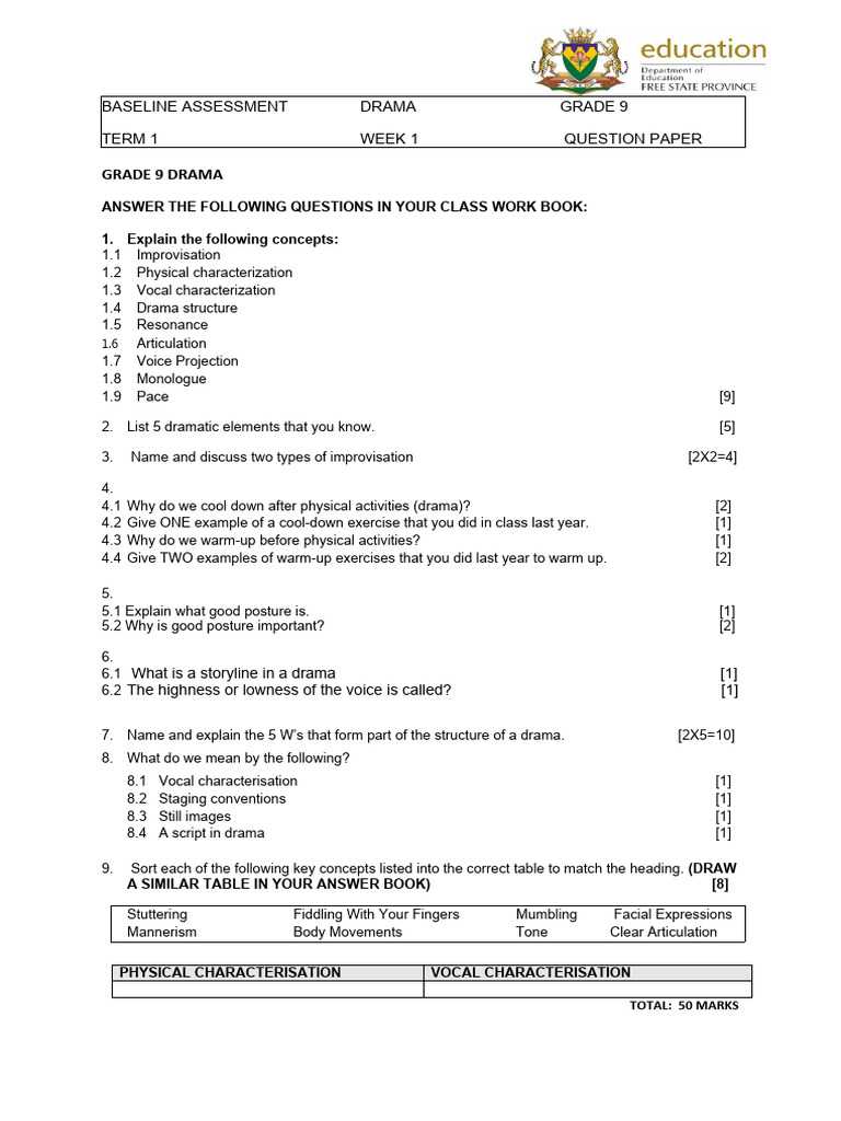 Grade 9 Drama Term 1 Assessment | PDF