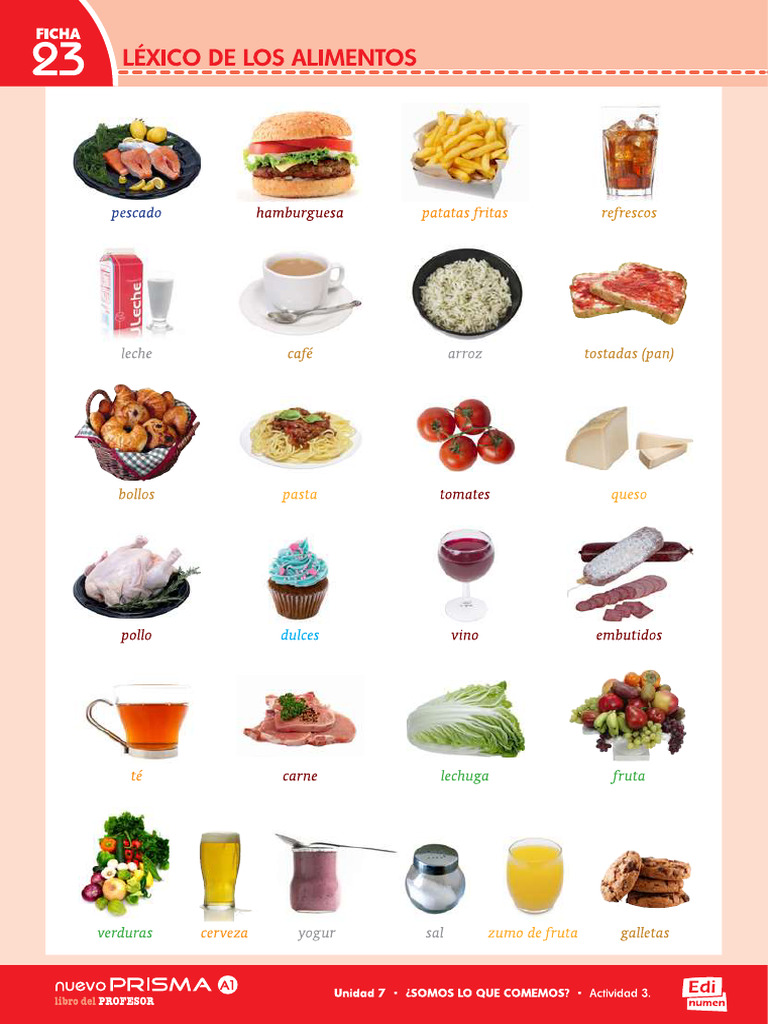 2 Vocabulario de Comida | PDF