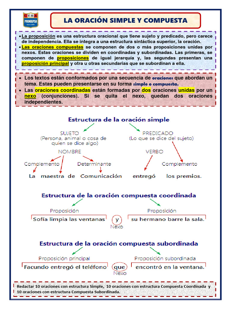 Estructuras de Oraciones: Simples y Compuestas | PDF | Crecimiento ...